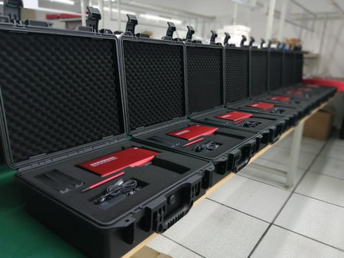 Traffic Sign Portable Retroreflectometer Patented Optical System